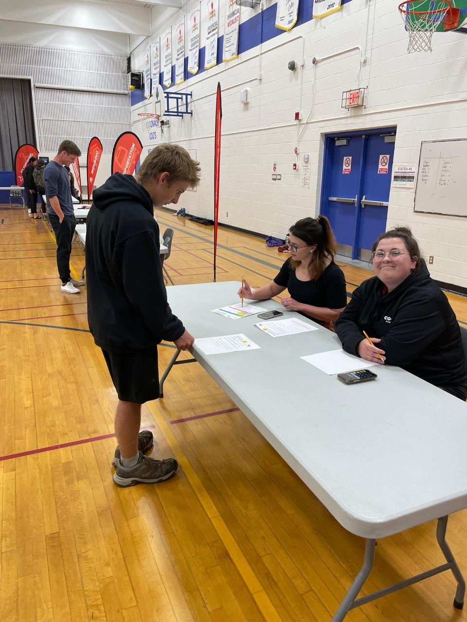 Galleries 2021-2022 – Coronach School