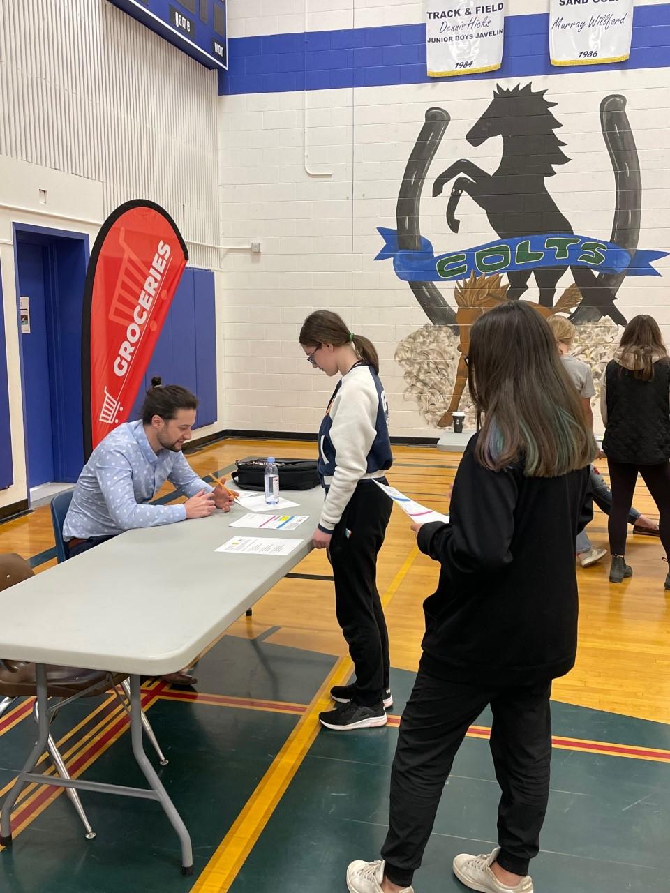 Galleries 2021-2022 – Coronach School