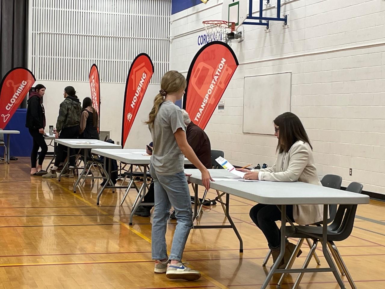 Galleries 2021-2022 – Coronach School