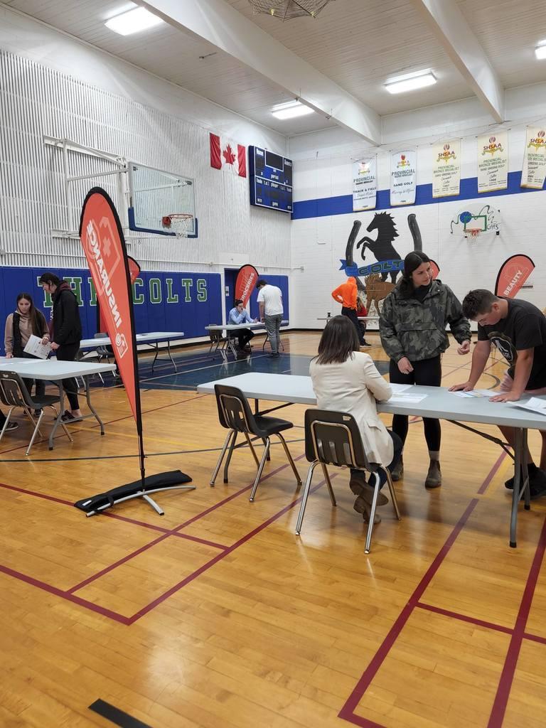 Galleries 2021-2022 – Coronach School