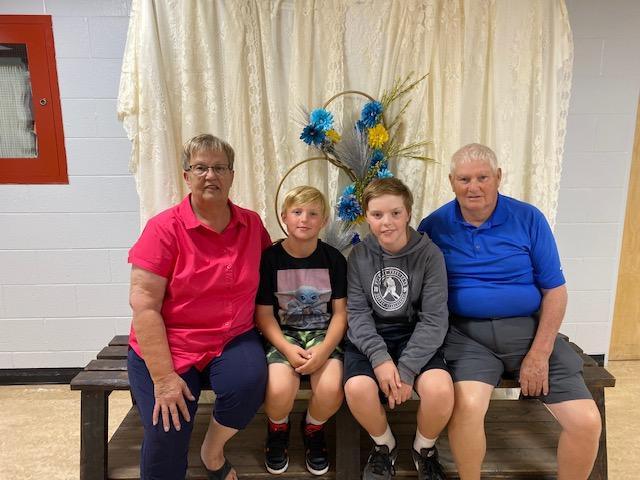 Galleries 2022-2023 – Coronach School