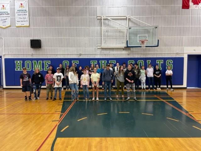 Galleries 2022-2023 – Coronach School