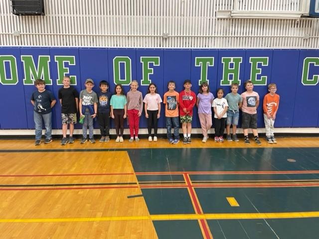 Galleries 2022-2023 – Coronach School